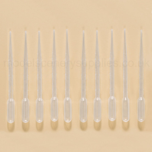 Model making syringes