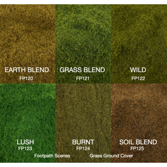 Grass Ground Cover Soil Blend