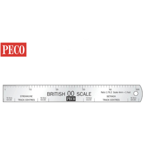 Modelmaking tools and hardware