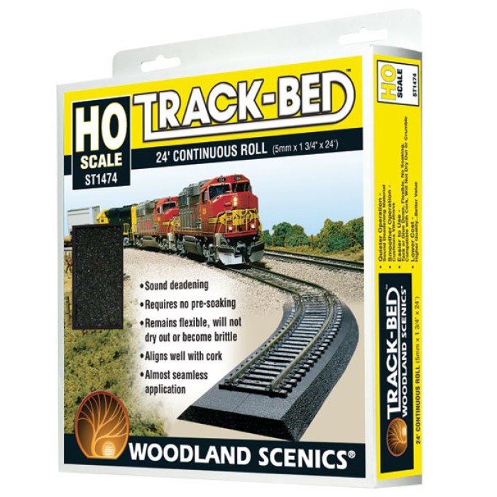 Model Railway Baseboard - Model Railway Cork Track Underlay 10 Meter ...