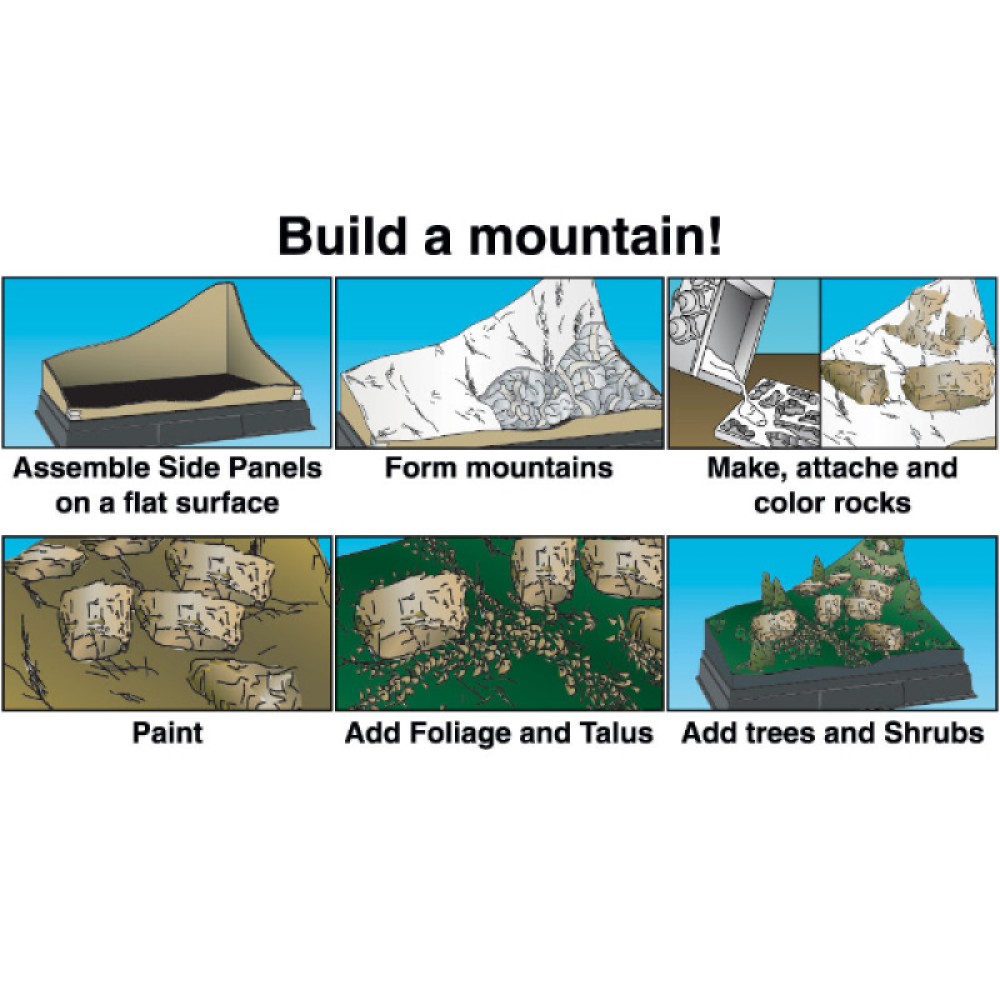 Model Making Mountain Diorama Kit from Woodland Scenics