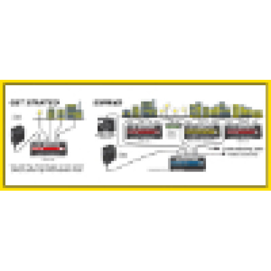 Model Railway Lights from Woodland scenics Just Plug system.