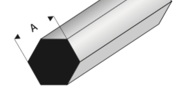 Plastic Profile Hexagonal