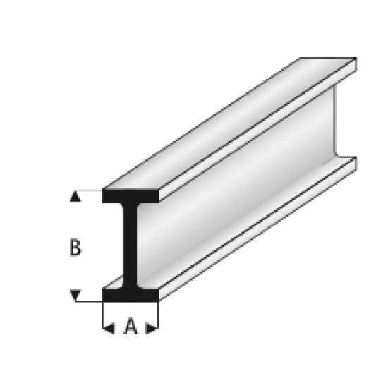 Plastic Profile I-Beam