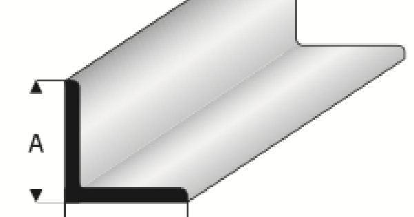 Plastic Profile Angle